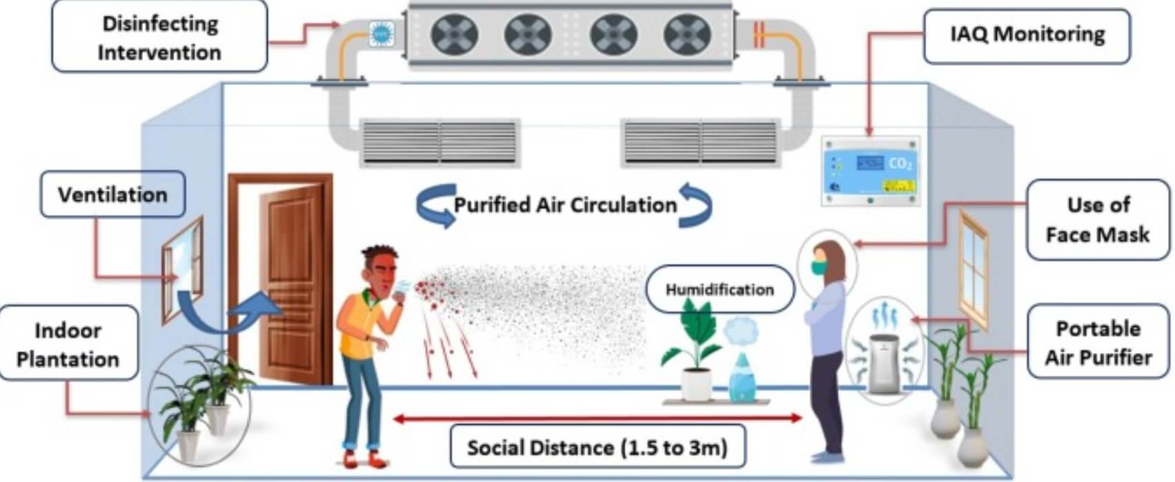 Freezer Not Freezing Food Completely: Troubleshooting Tips!