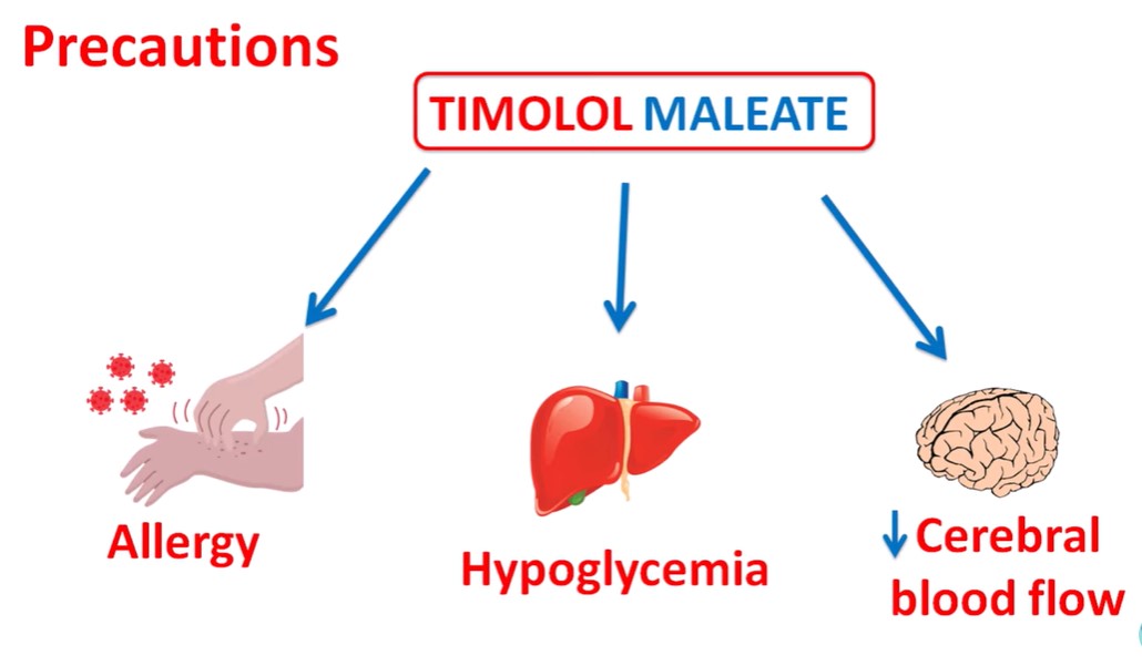Does Timolol Need To Be Refrigerated | Unlock The Mystery