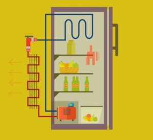 How Often Should A Freezer Cycle On And Off? Unlocking Savings